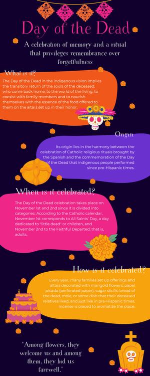 Infografia 10 tips - 10 tips - 10 10 tips on how to make better use of ...