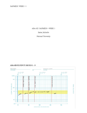 QABF - ABA assessment - Questions About Behavioral Functions (QABF ...