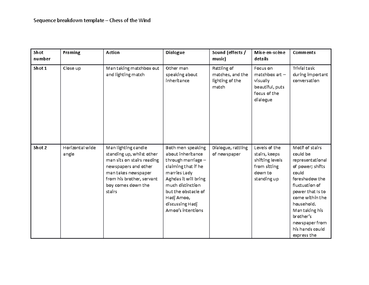Sequence breakdown - Shot number Framing Action Dialogue Sound (effects ...