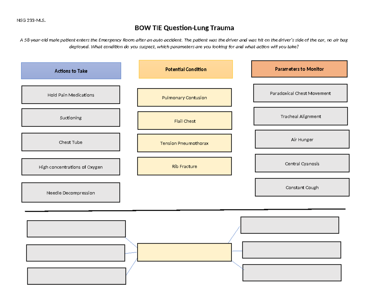 BOW TIE Lung Trauma-Student - NSG 233-M. BOW TIE Question-Lung Trauma A ...