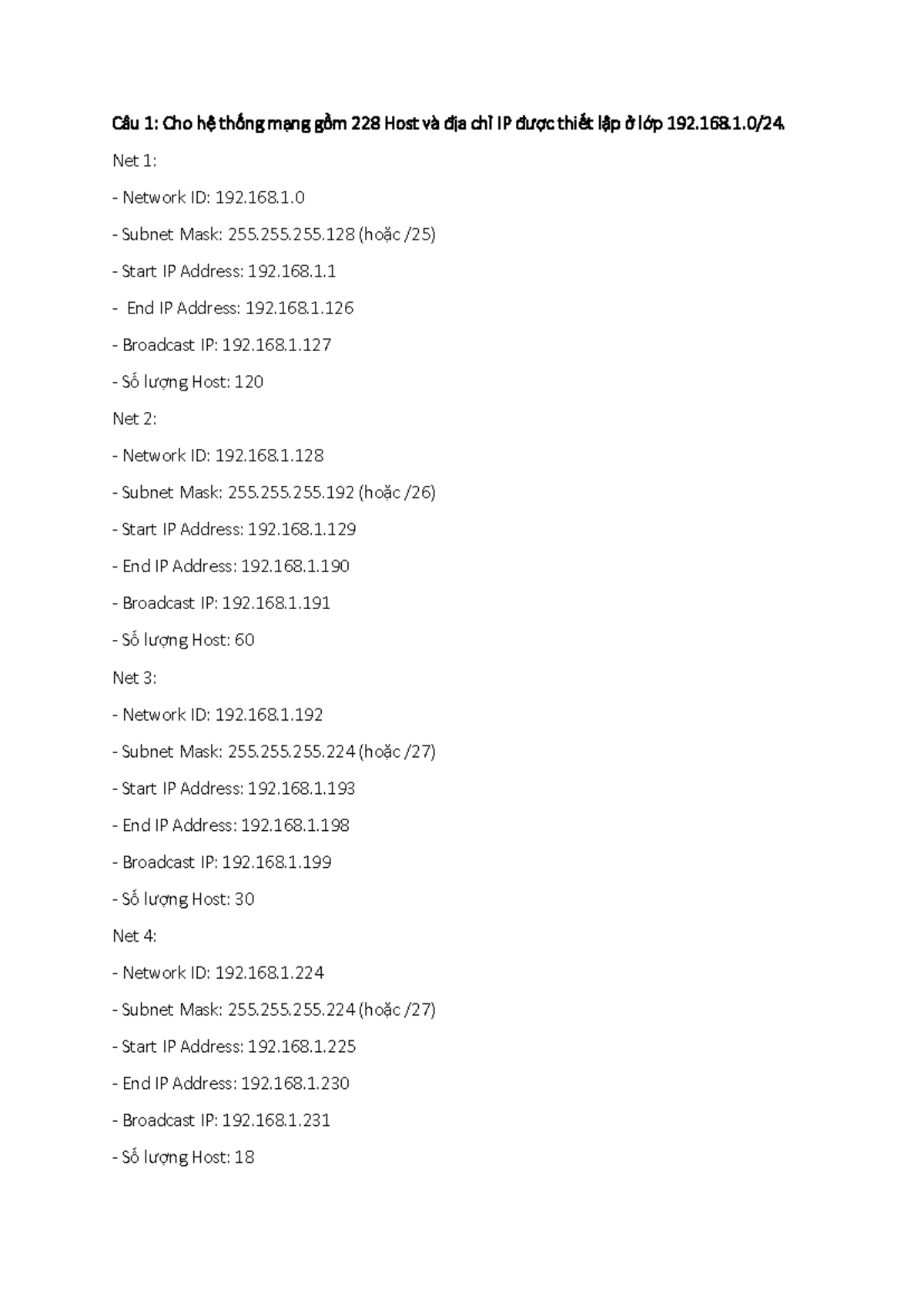 BTTH-4 - Summary Đại cương mỹ học - Câu 1: Cho hệ thống mạng gồm 228 Host và địa chỉ IP được ...