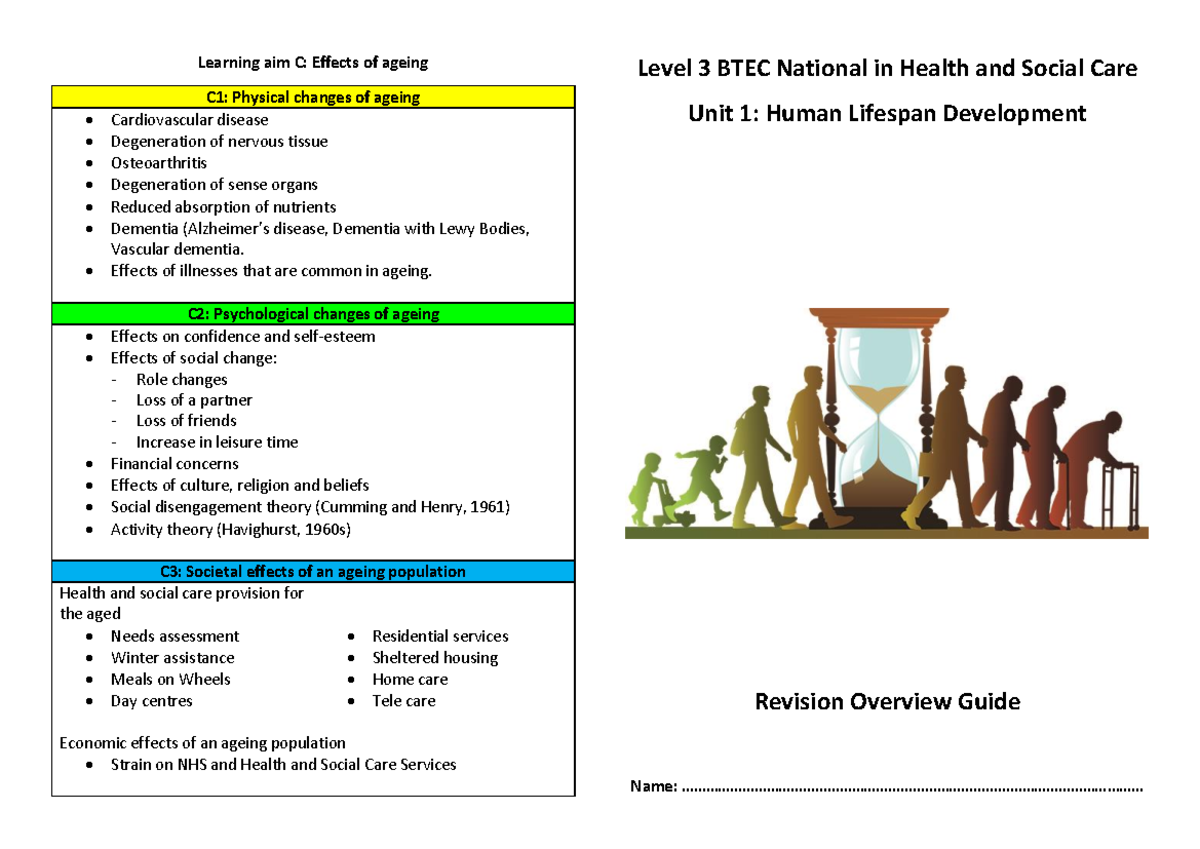 Unit 1 Human Lifespan Development - Overview Booklet with Colour ...