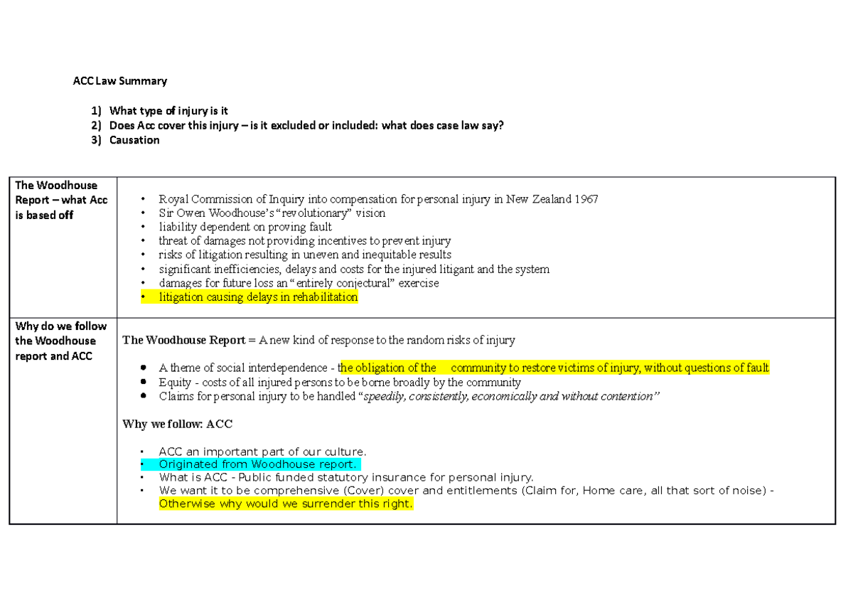 Exam summary - acc notes - ACC Law Summary What type of injury is it ...