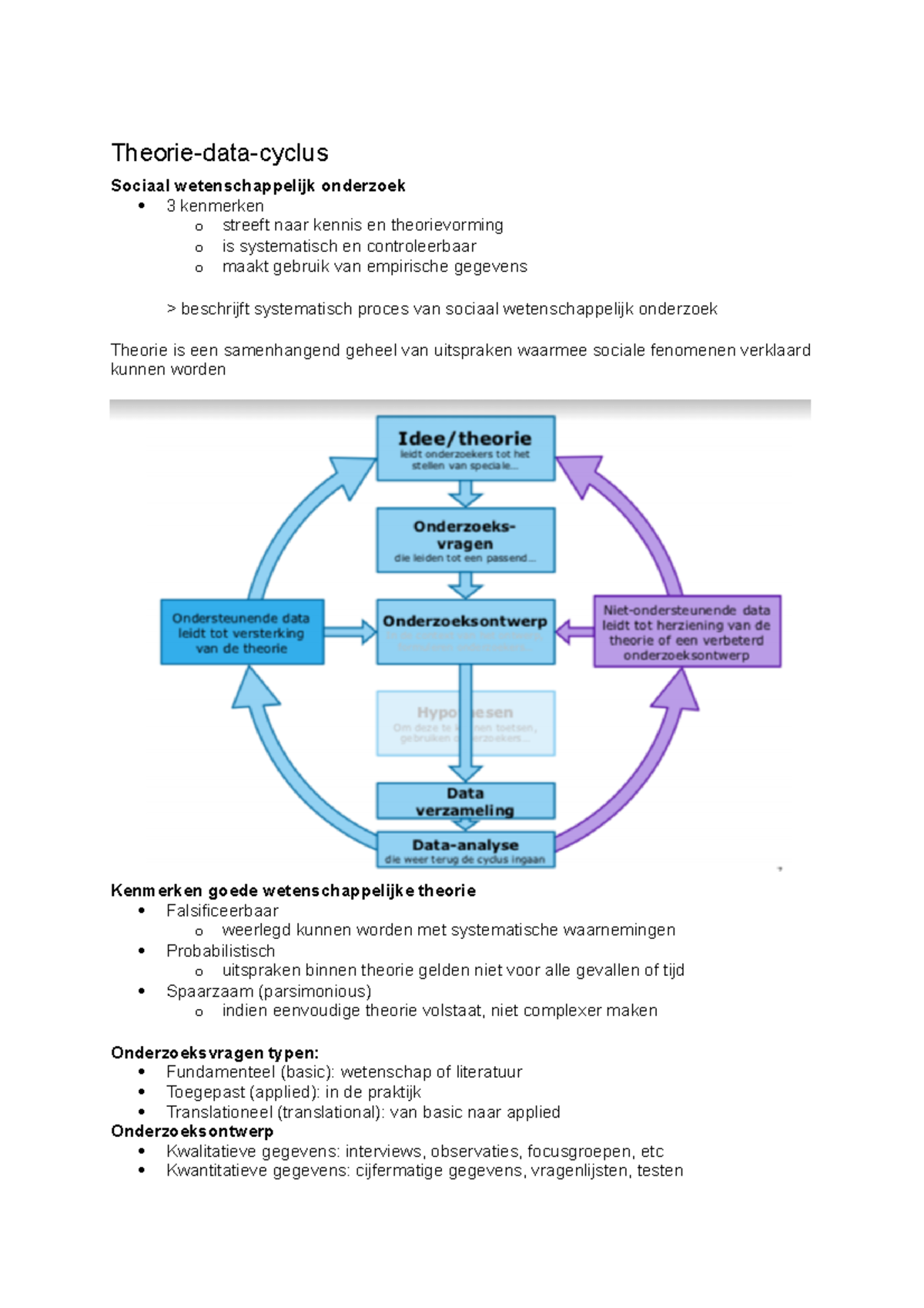 Theorie-data-cyclus - Theorie-data-cyclus aantekeningen - Theorie-data-cyclus Sociaal - Studeersnel