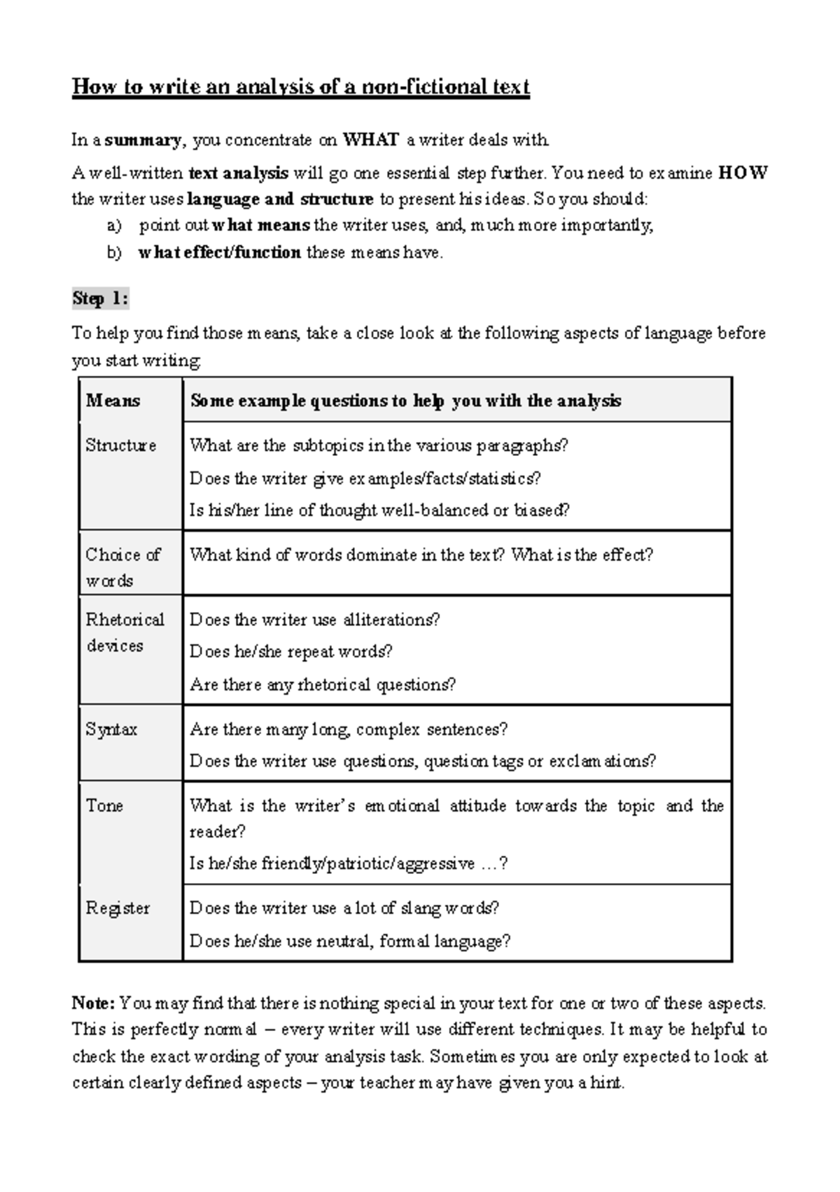 How to write an analysis of a non-fictional text - A well-written text ...