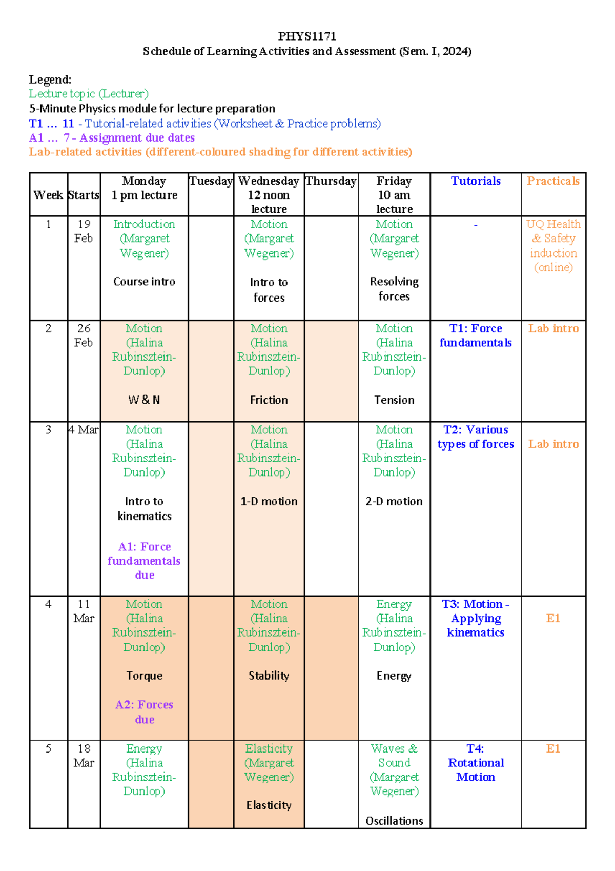 weekly lecture schedule 2024 phys1171 - PHYS Schedule of Learning ...