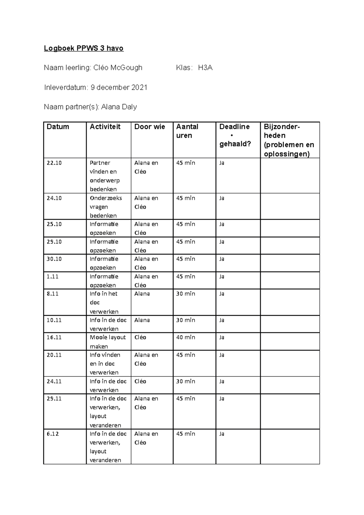 PPWS-invulversie-logboek-3h 21-22 (1) copy - Logboek PPWS 3 havo Naam ...