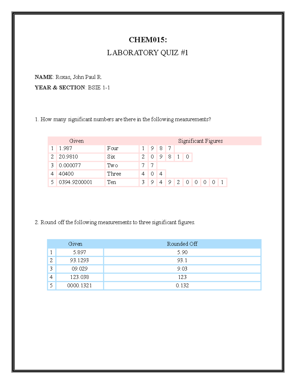 Chem Quiz#1 - Chemistry for Engineers - CHEM015: LABORATORY QUIZ NAME ...