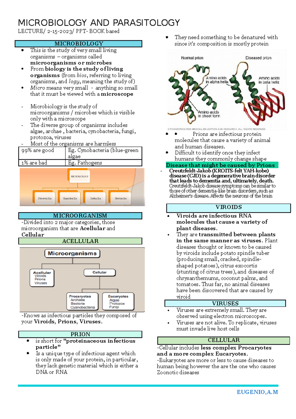 Microbiology-the-science - LECTURE/ 2-15-2023/ PPT- BOOK based ...