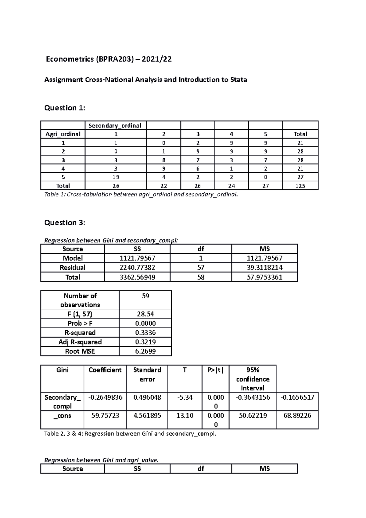 Stata Assignment 1 - Econometrics (BPRA203) – 2021/ Assignment Cross-National Analysis and ...