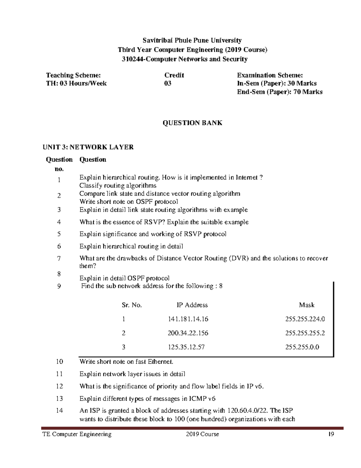 Cns Question Bank Cns Qn Bank Savitribai Phule Pune University Third Year Computer