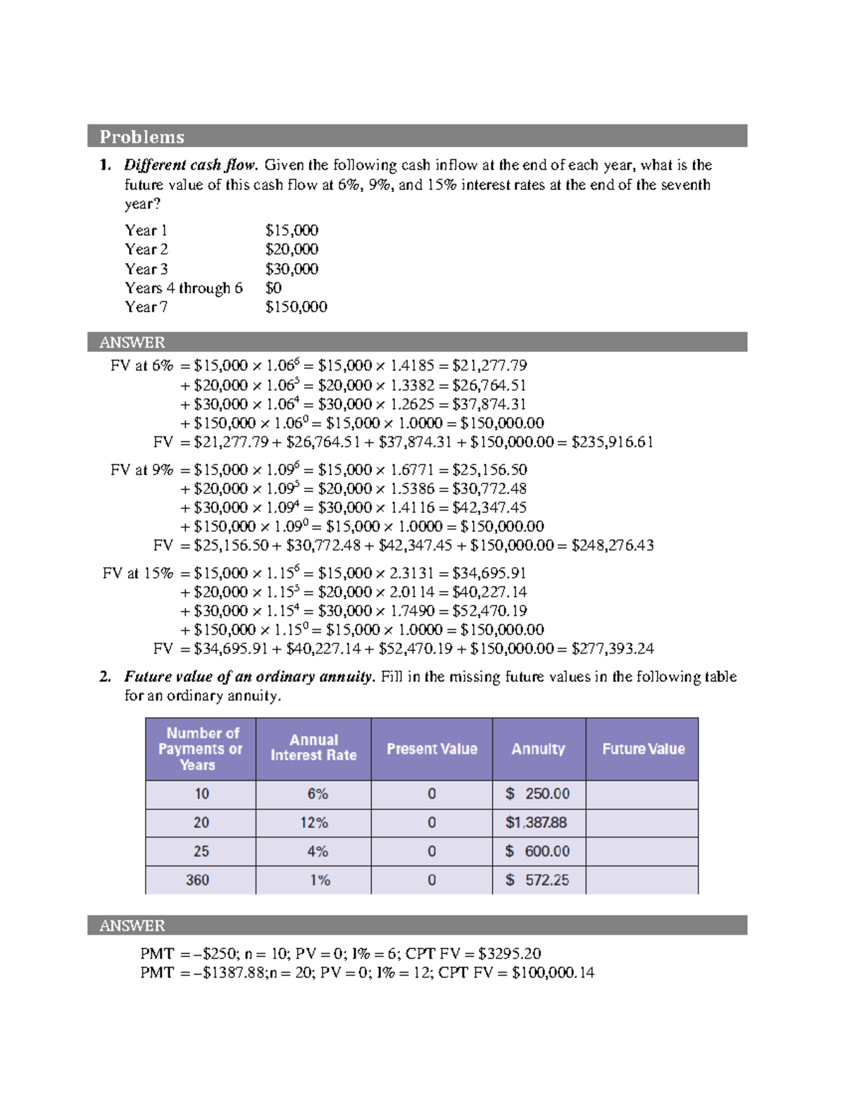 FM TVM Practice set 3 - Deprecated API usage: The SVG back-end is no longer maintained and may ...