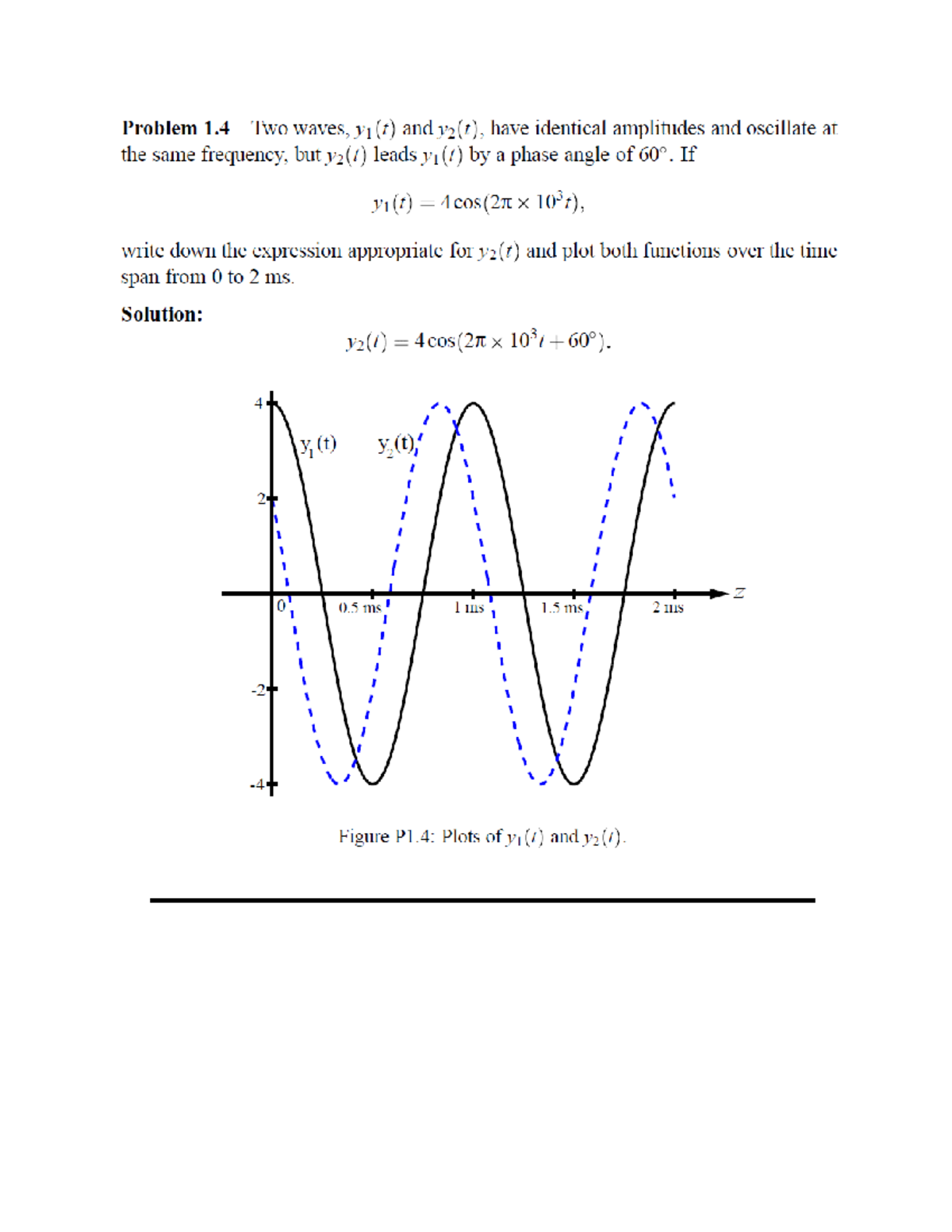 EE330_HW01_solution - E E 330 - Studocu