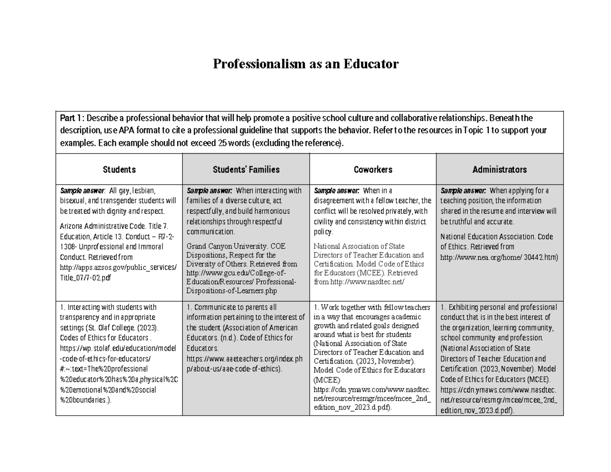 ELM 250 T1 Professionalism Educator Table - Professionalism as an ...