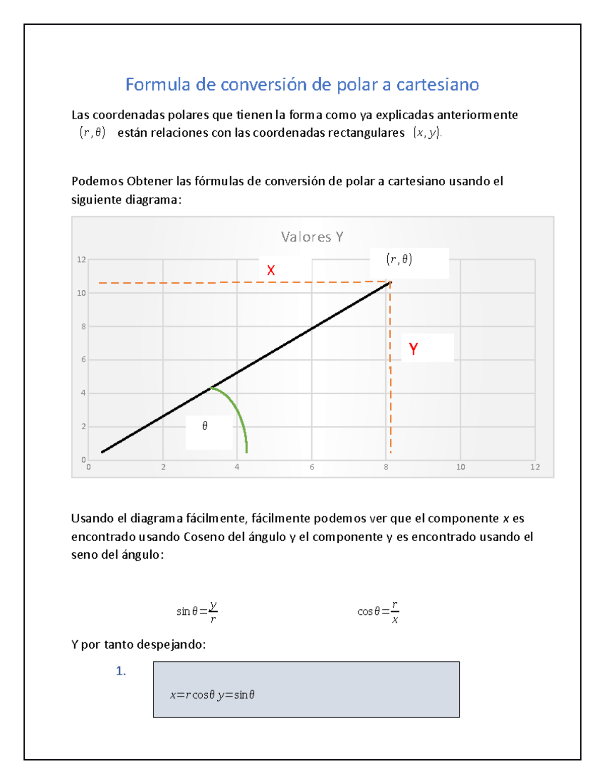 Formula de conversión de polar a cartesiano - Formula de conversión de ...