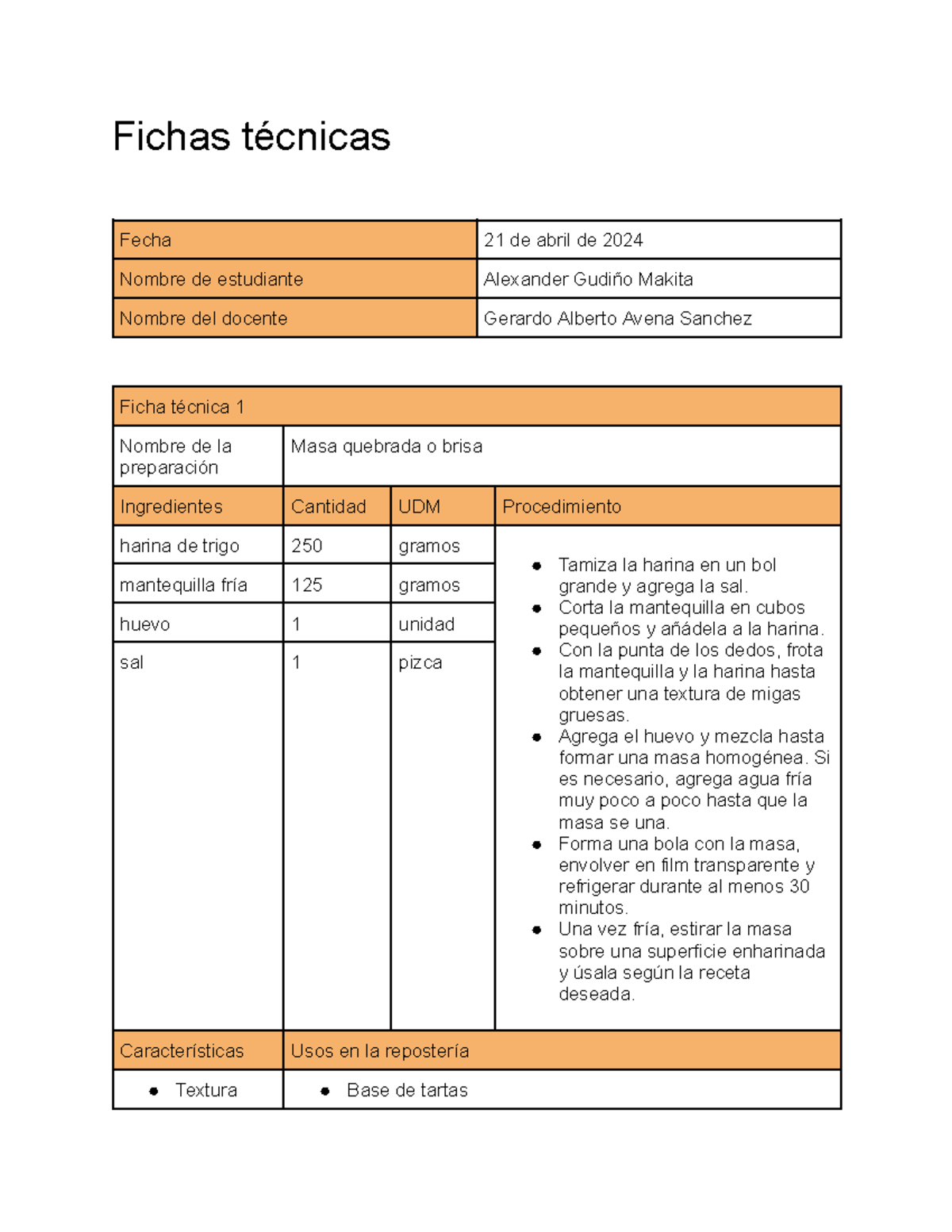 Fichas técnicas - Fichas técnicas Fecha 21 de abril de 2024 Nombre de estudiante Alexander ...