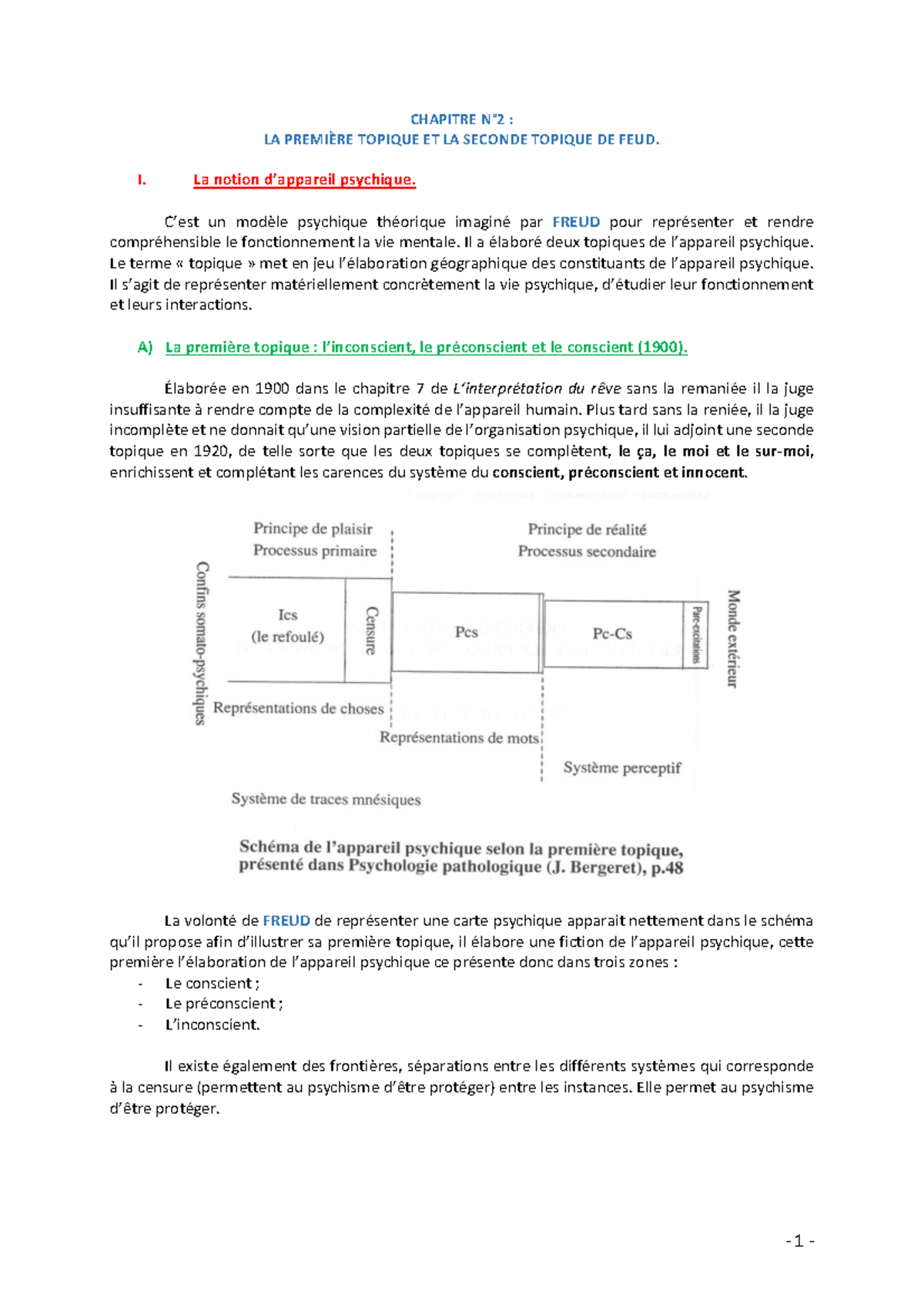 Chapitre N°2 - La première et seconde topique de Freud - L1 ...