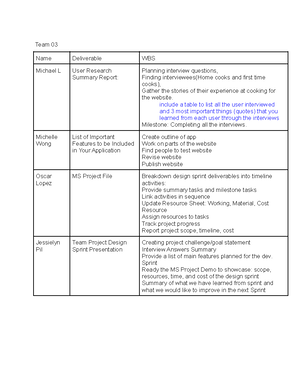 Function Point Analysis and Cocomo Model Ex Submission Spec - Deprecated API usage: The SVG back ...