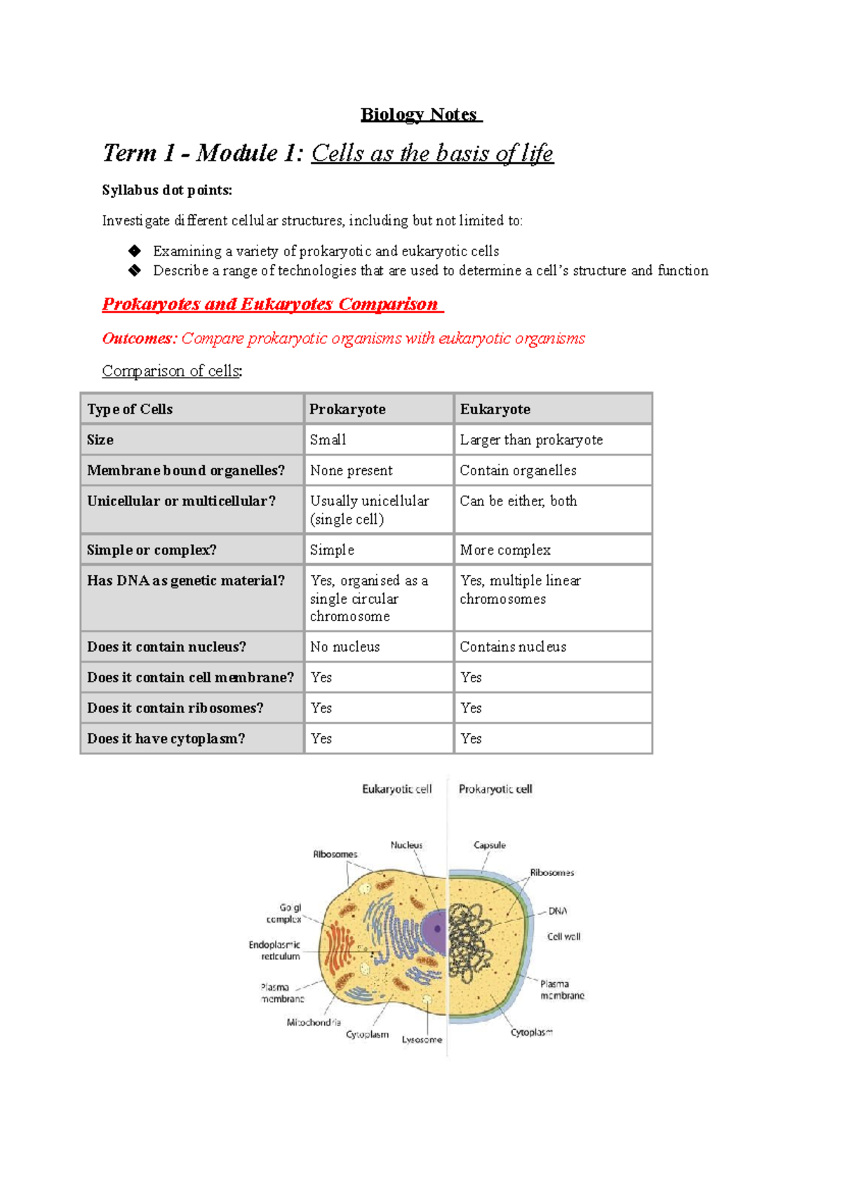 1. Cells as the Basis of Life Notes - Biology Notes Term 1 - Module 1 ...