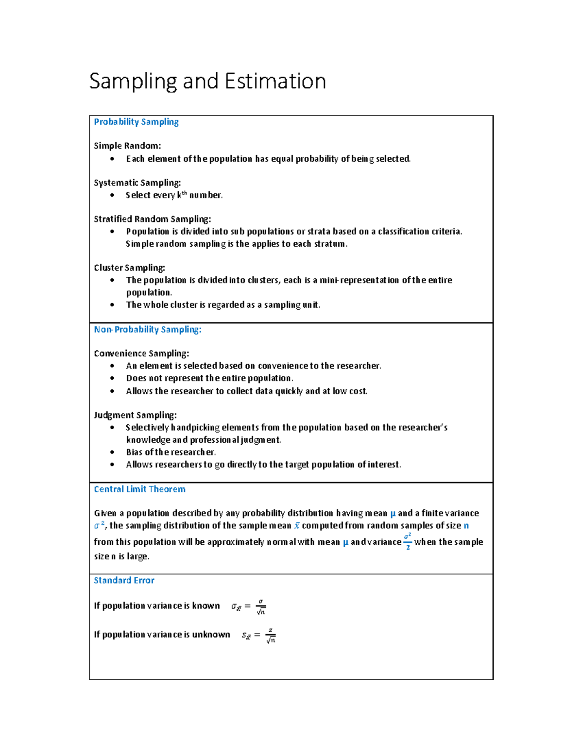 5. Sampling and Estimation - Sampling and Estimation Probability ...