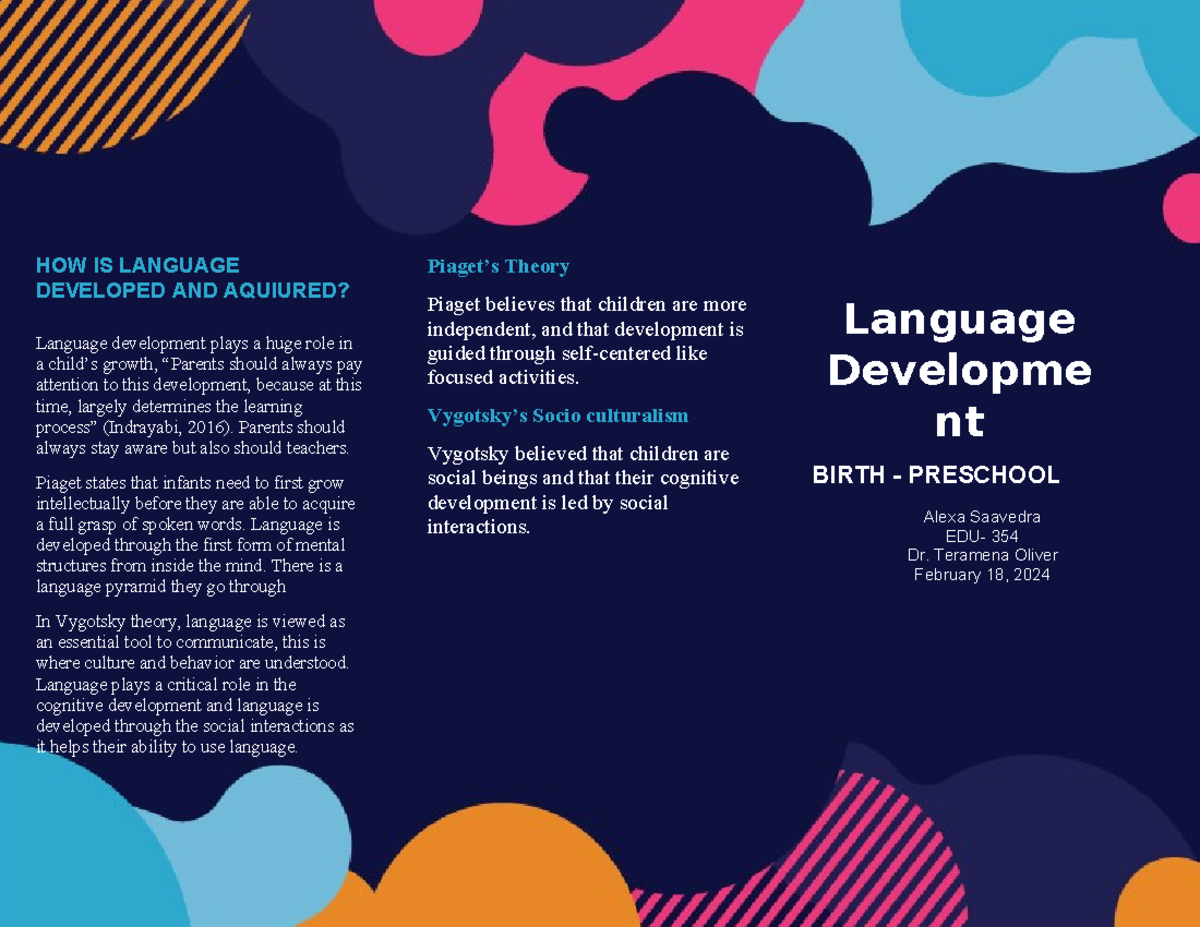 How Is Language Developed and Aquired - HOW IS LANGUAGE DEVELOPED AND ...