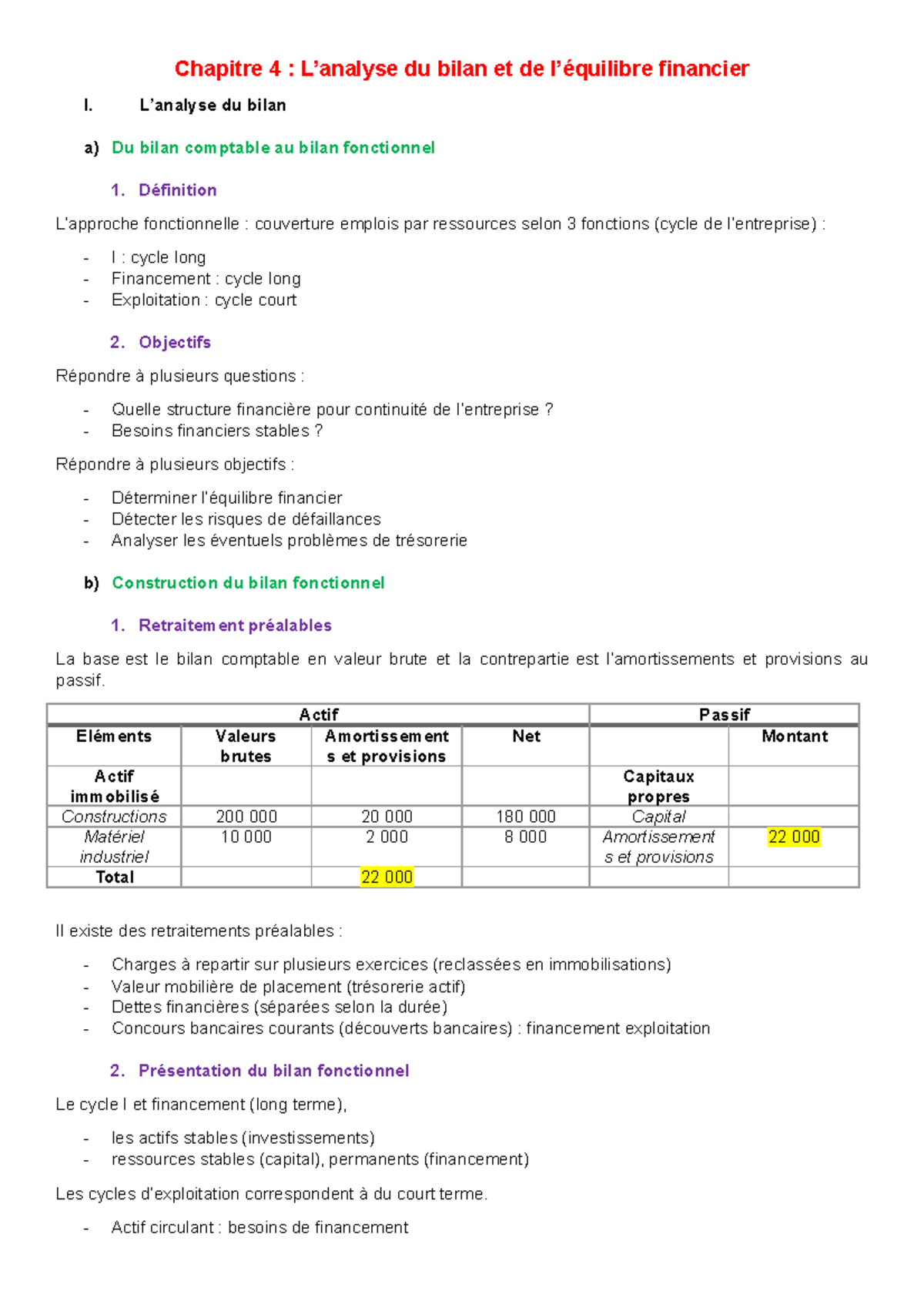 Analyse financière 4 - Chapitre 4 : L’analyse du bilan et de l ...