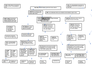 Introduction to Microbiology - Introduction à la Microbiologie ...