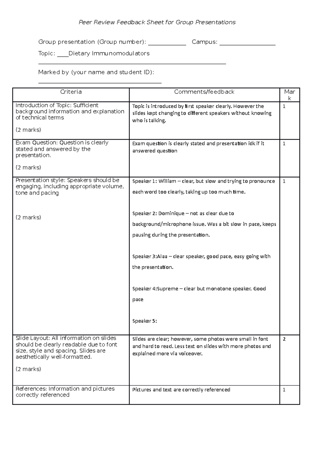 Dietary immunomodulators - Peer Review Feedback Sheet for Group ...