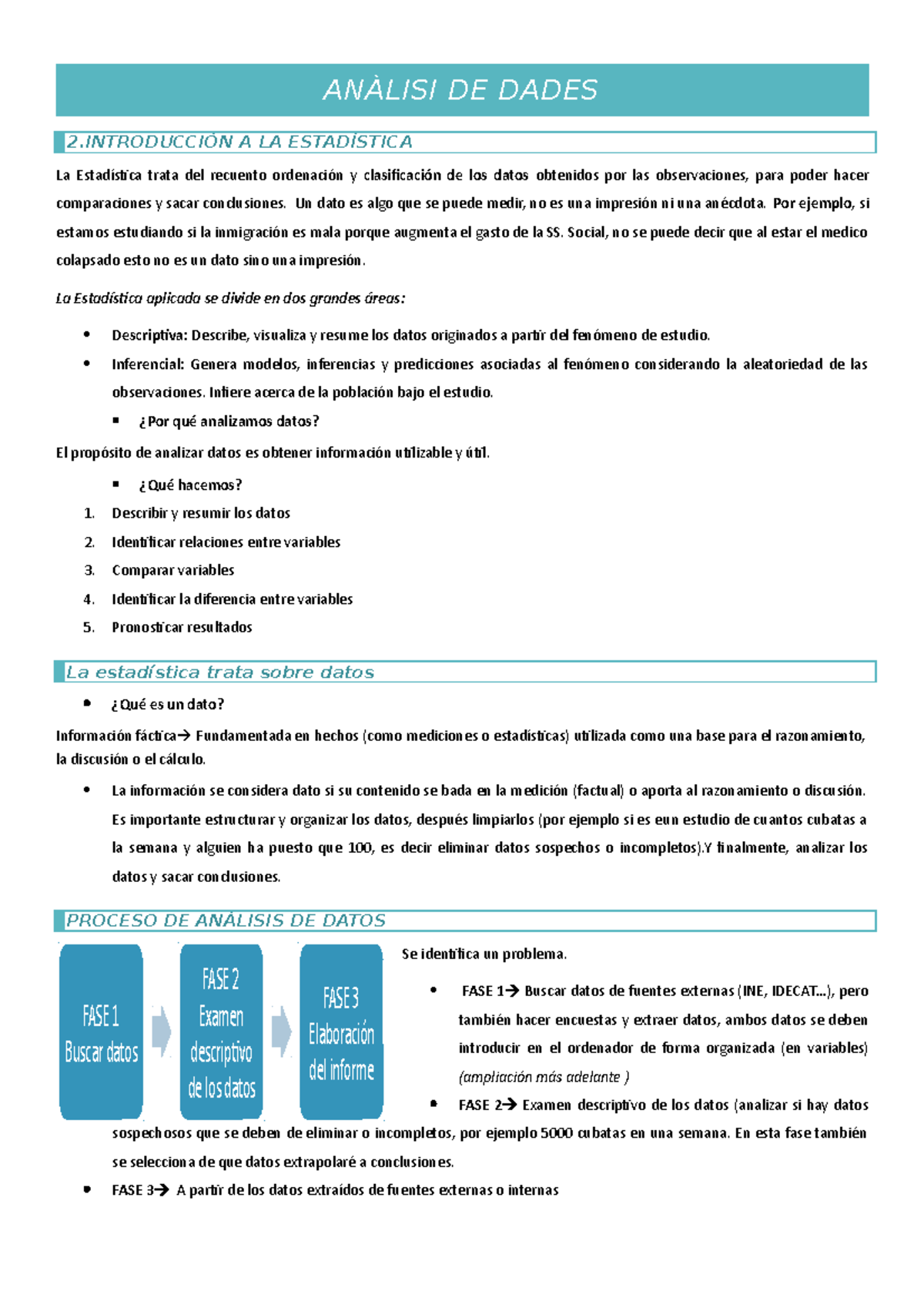 Apunts Anàlisi - apuntes - FASE 1 Buscar datos FASE 2 Examen ...