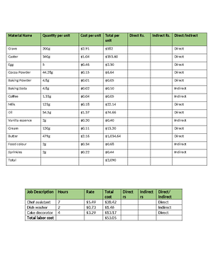 Science 5 q2 mod1 The Parts Of The Reproductive System And Their ...