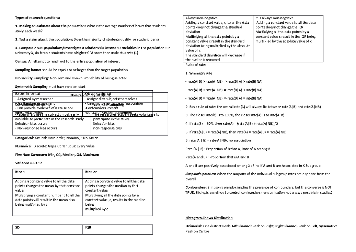 GEA1000 Cheat Sheet - Types of research questions: Making an estimate about the population: What ...
