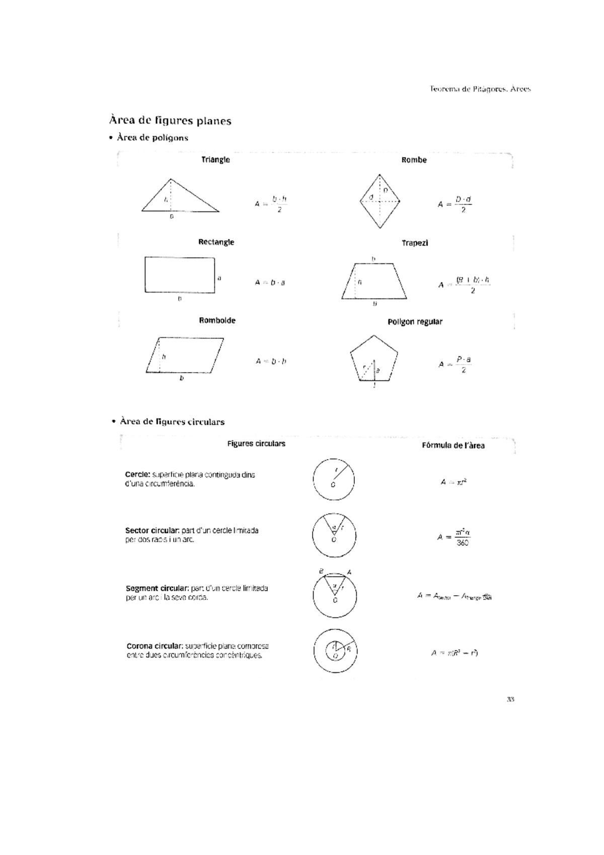 Geometría - formules basicas resumides de geometria - Matemàtiques ...