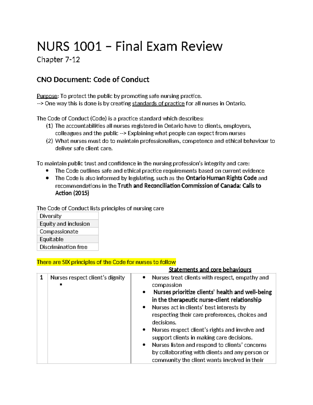 NURS 1001 - Nursing notes for final exam - NURS 1001 – Final Exam ...