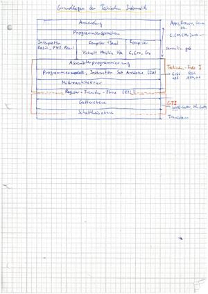Aufgabenblatt 1 - Erstes Arbeitsblatt im WS - Universität Stuttgart ...