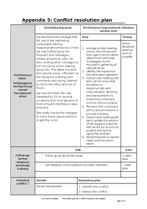 Appendix 1. Presentation planning template - Appendix 1: Presentation ...