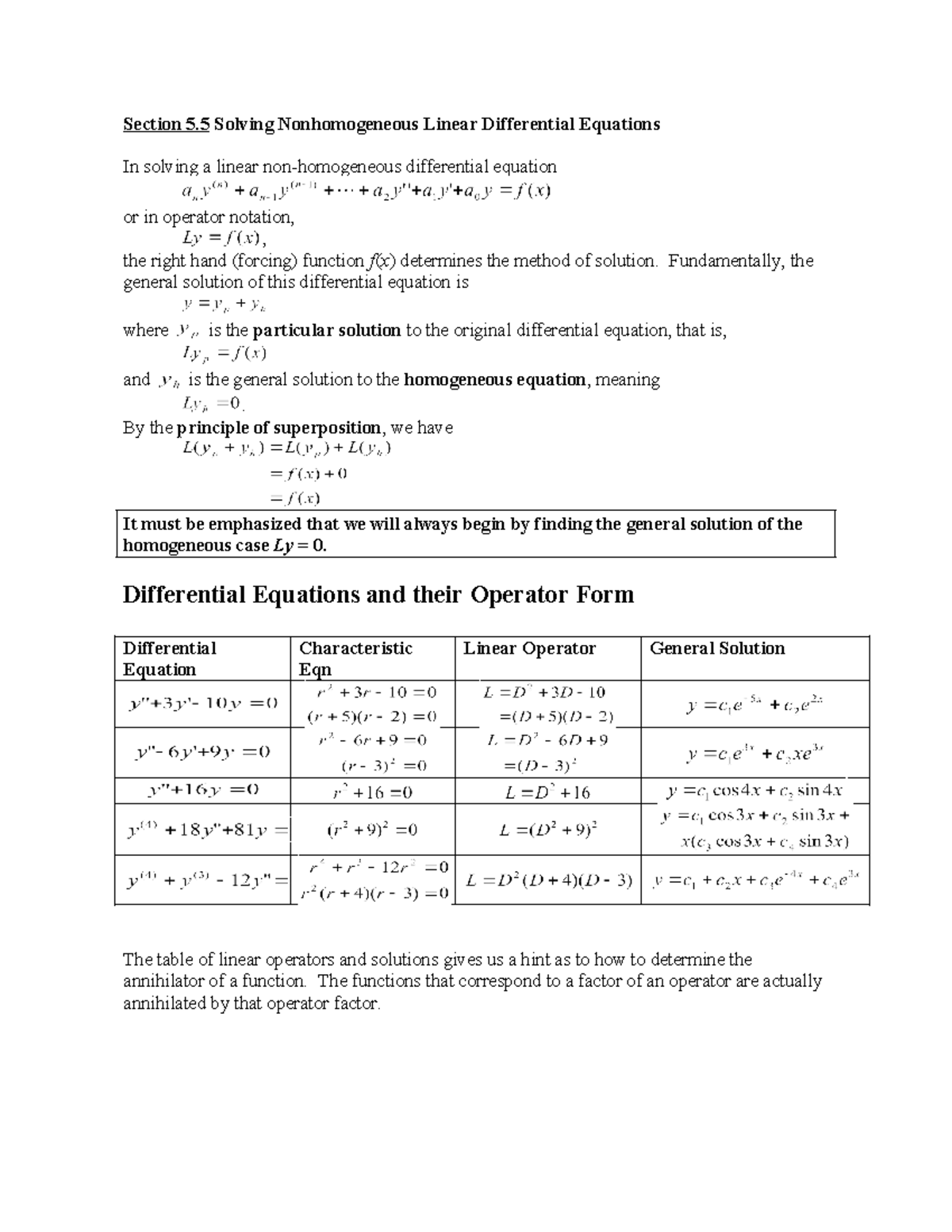 Annihilator Method - differential equations - Section 5 Solving Nonhomogeneous Linear ...