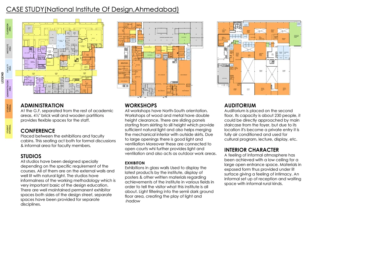 NON Structural Building Elements AND Finishes - NON STRUCTURAL BUILDING ...