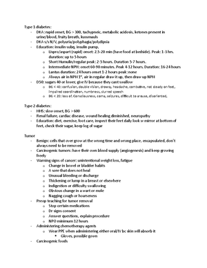 Aspiration pneumonia - Assignment - NUR 425 - Studocu