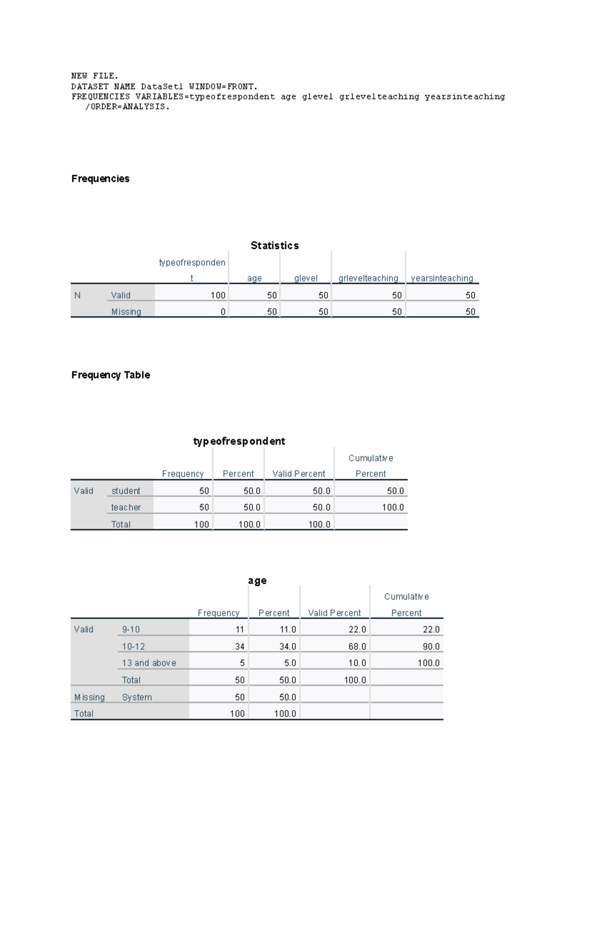 Qit24availablityimsmarcos - NEW FILE. DATASET NAME DataSet1 WINDOW=FRONT. FREQUENCIES - Studocu