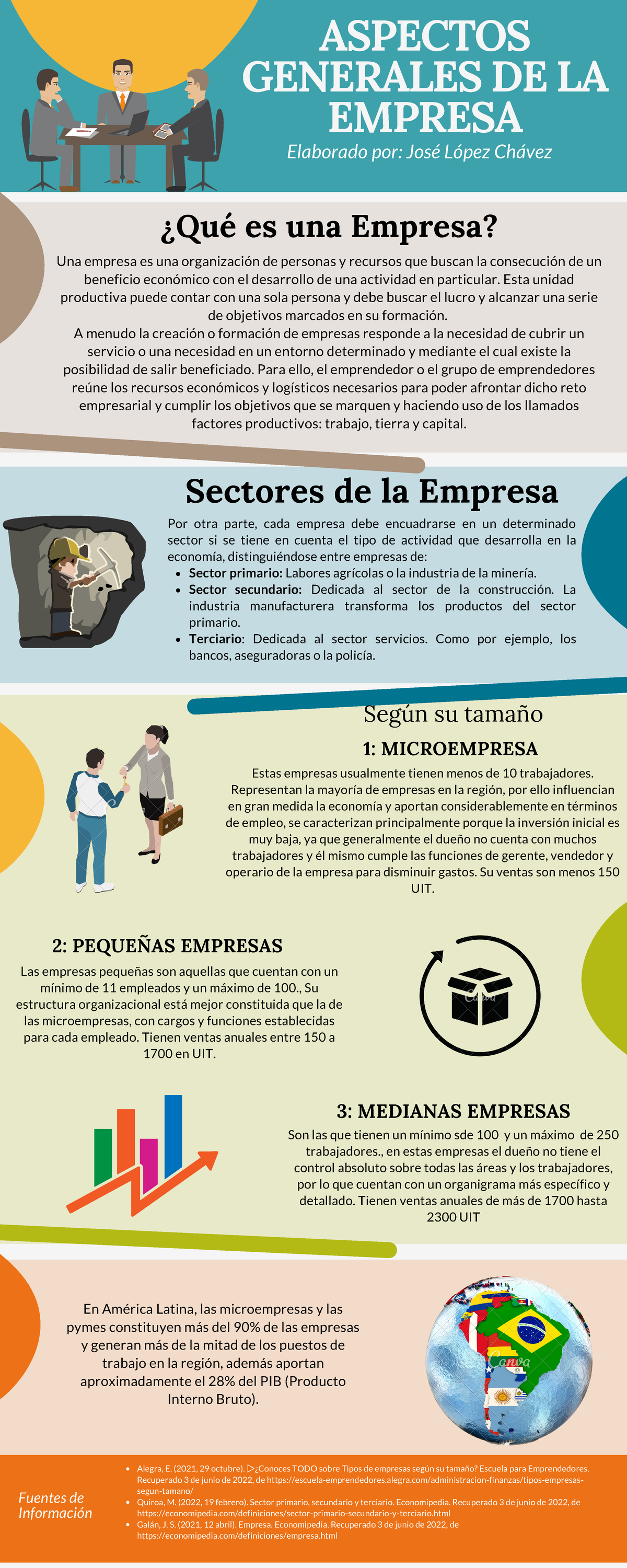 Aspectos Generales DE LA Empresa - ASPECTOS GENERALES DE LA EMPRESA ...