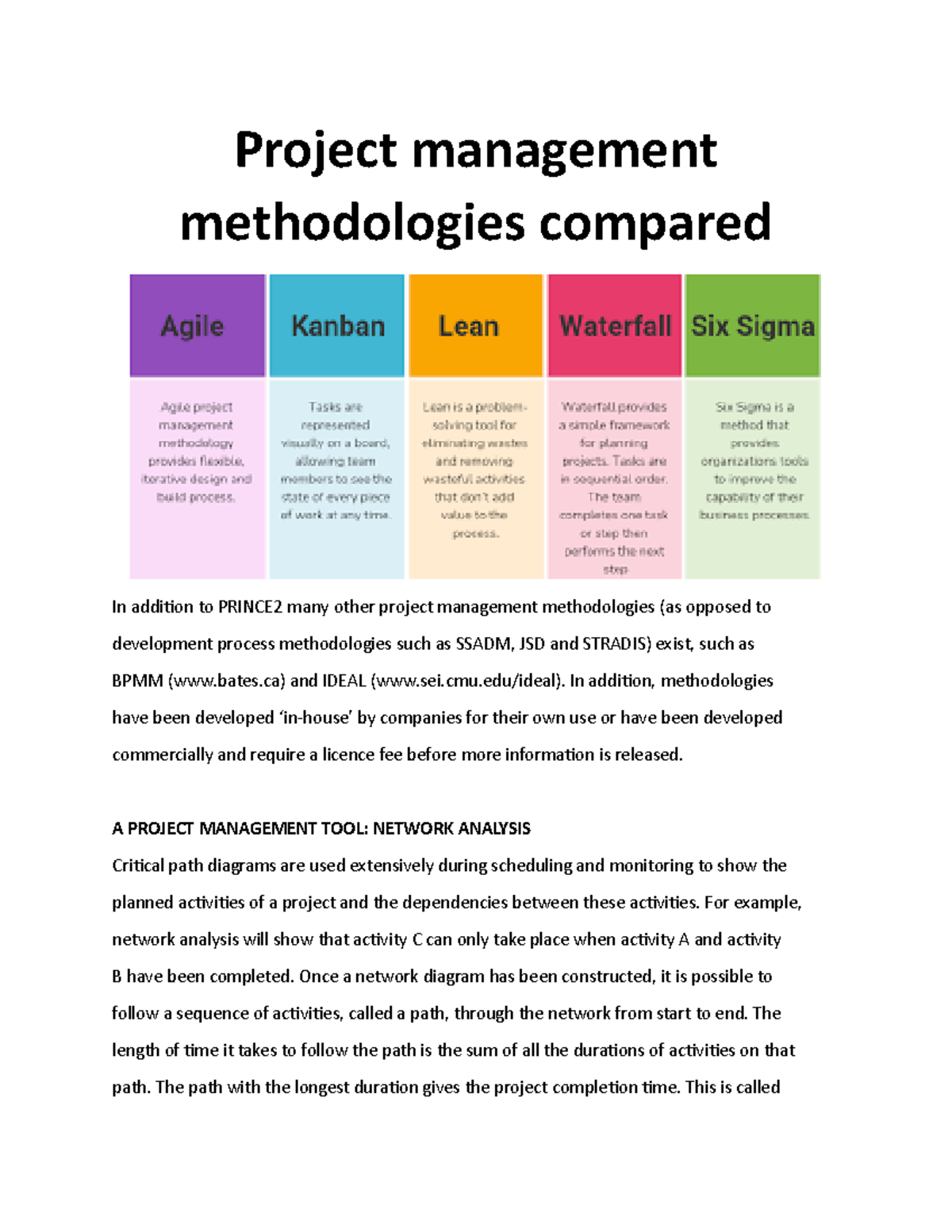 Project management methodologies compared - Project management ...