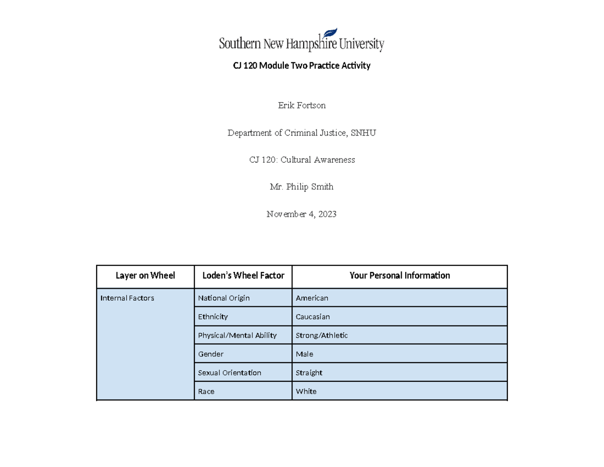 CJ 120 Module Two Practice Activity - CJ 120 Module Two Practice ...