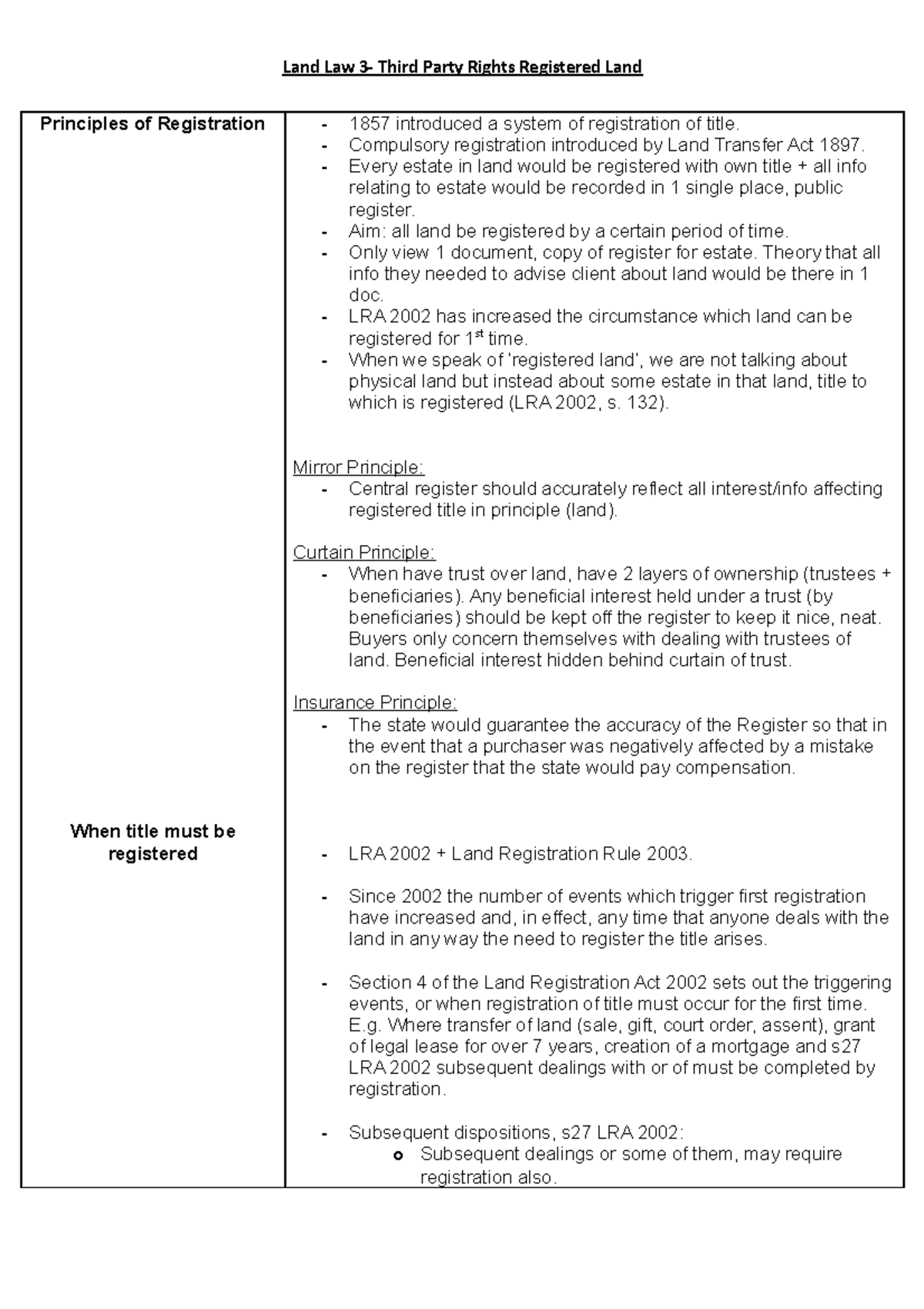 Land Law 3 - LLB Large Group 3 Level 5 - Principles of Registration ...