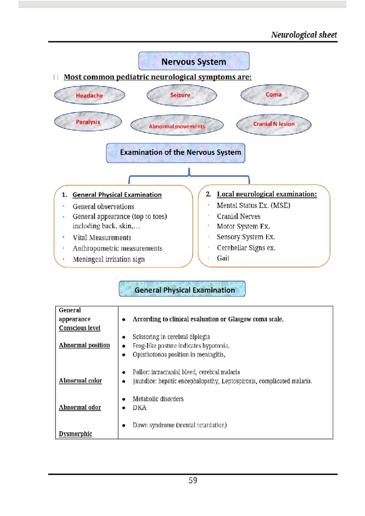 General examination of nervous system - central nervous system - Studocu