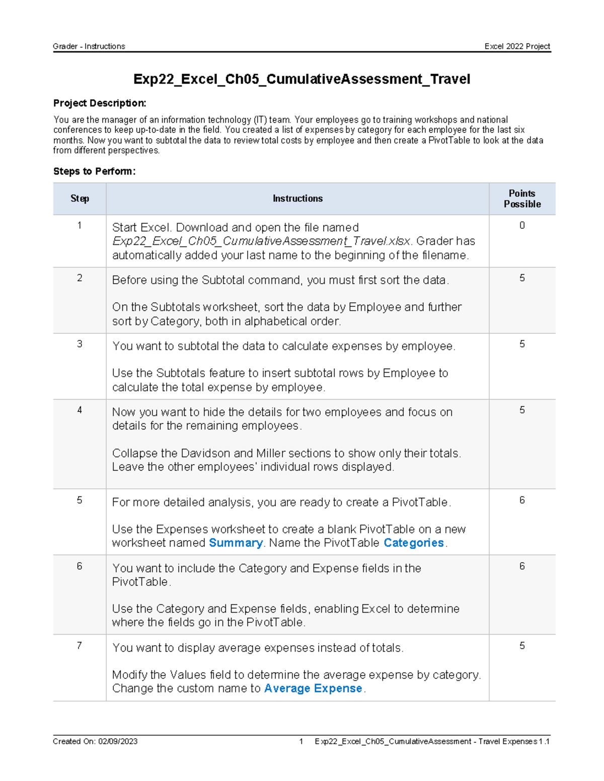 Exp22 Excel Ch05 Cumulative Assessment Travel Instructions - Grader - Instructions Excel 2022 ...