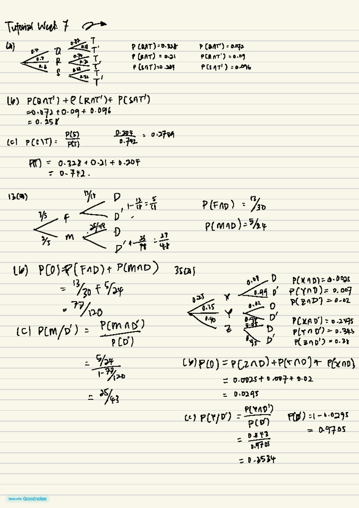 Week 7 STA 2022619396 - Tutorial Week 7 Se (a) = ↑ (Q1T) = 0. 328 P(QNT') : 0. 072 ↑ (CNT) = 0 ...