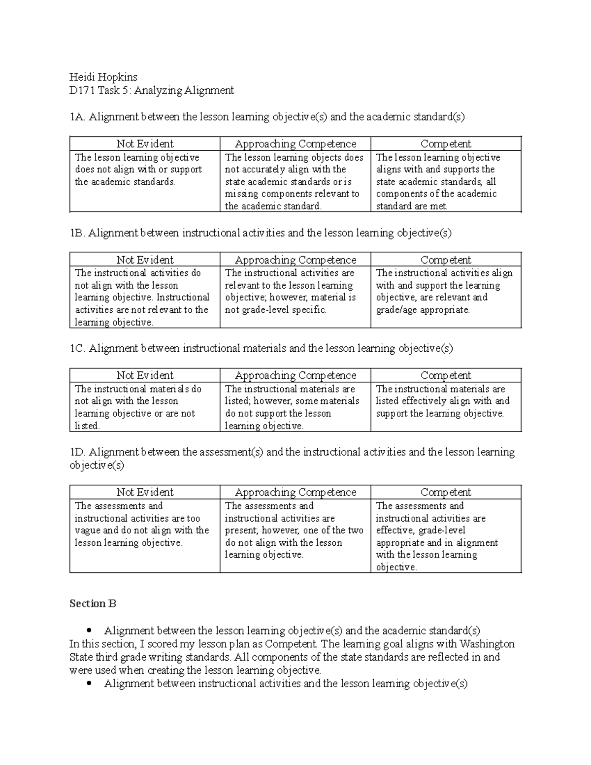 D171 task 5 - task 5 for d171 - Heidi Hopkins D171 Task 5: Analyzing ... D171 task 5 - task 5 for d171 - Heidi Hopkins D171 Task 5: Analyzing ...