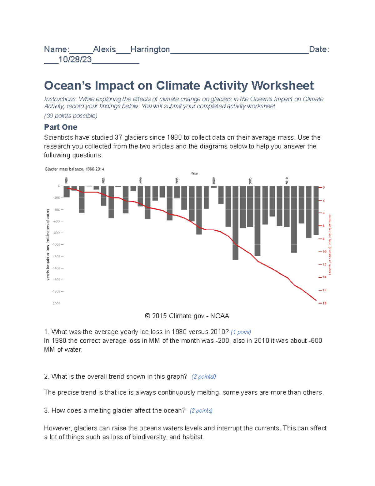 Climate activity worksheet - Name:_____Alexis___Harrington ...