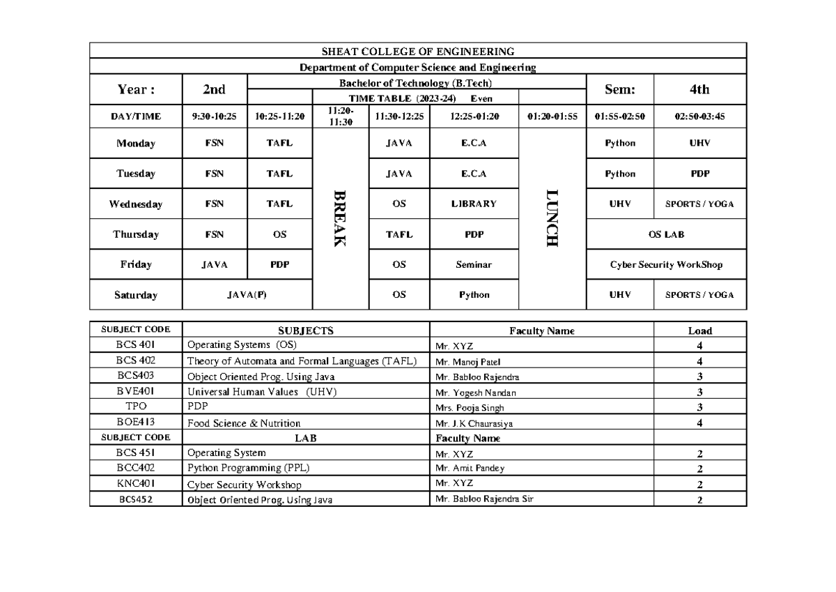 Btech CS 2ND YEAR TIME Table - SHEAT COLLEGE OF ENGINEERING Department of Computer Science and ...