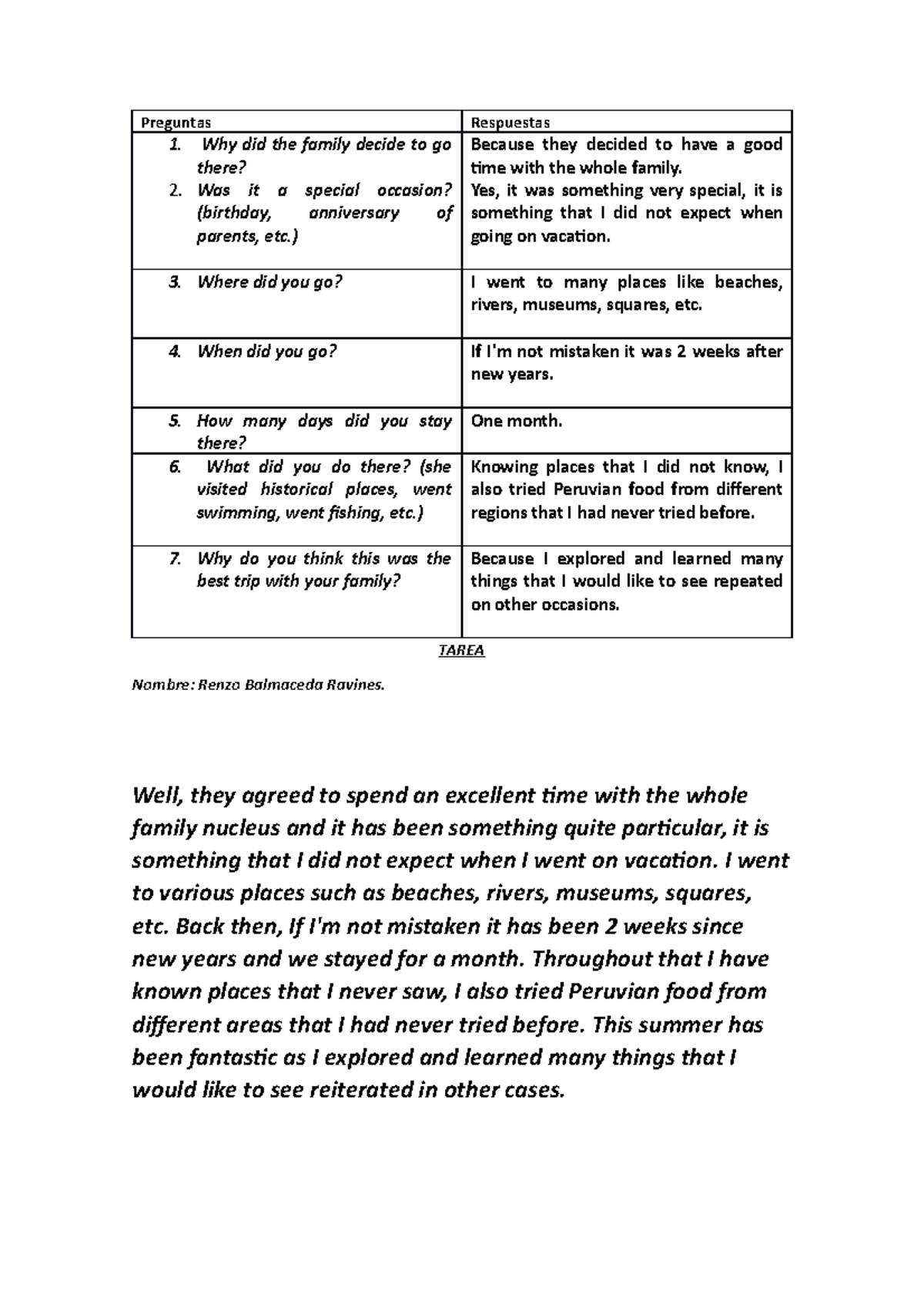 Homework Vacations ( Group) ASD ASDSA DSA DSA DSAD - Inglés I - UNJBG ...